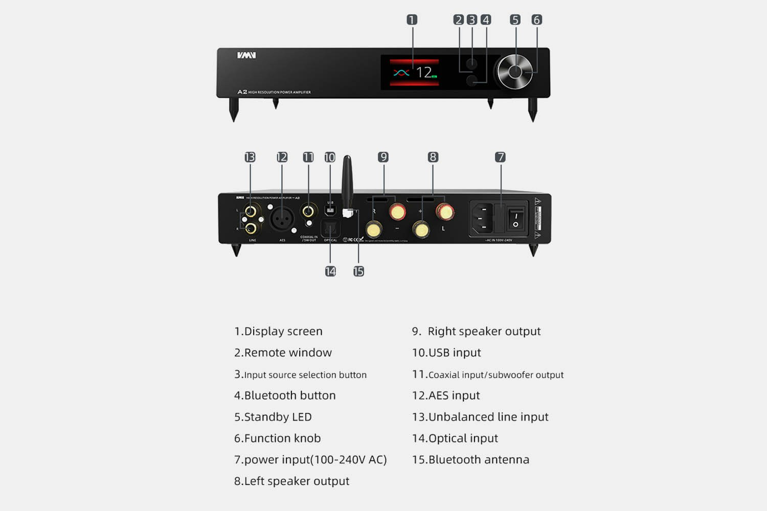 SMSL VMV A2 Stereo Amplifier | Audiophile | Amps | Drop