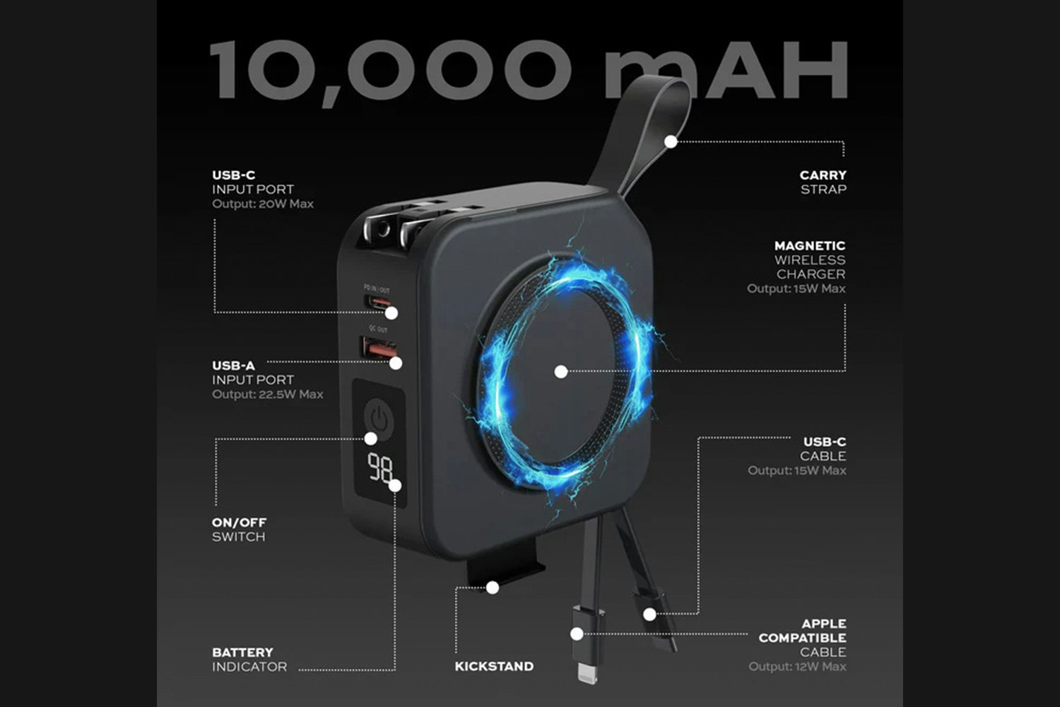 STATIK SmartCharge 10,000 mAh Power Bank | Battlestations | Desk ...