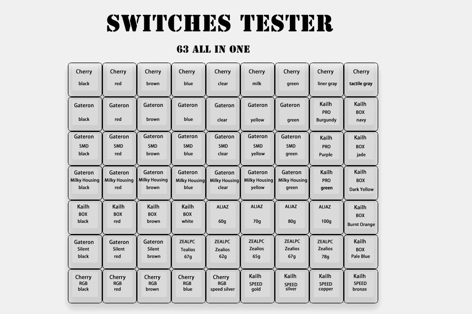 Super Switch Tester (63 Switches) | Mechanical Keyboards | Switch ...