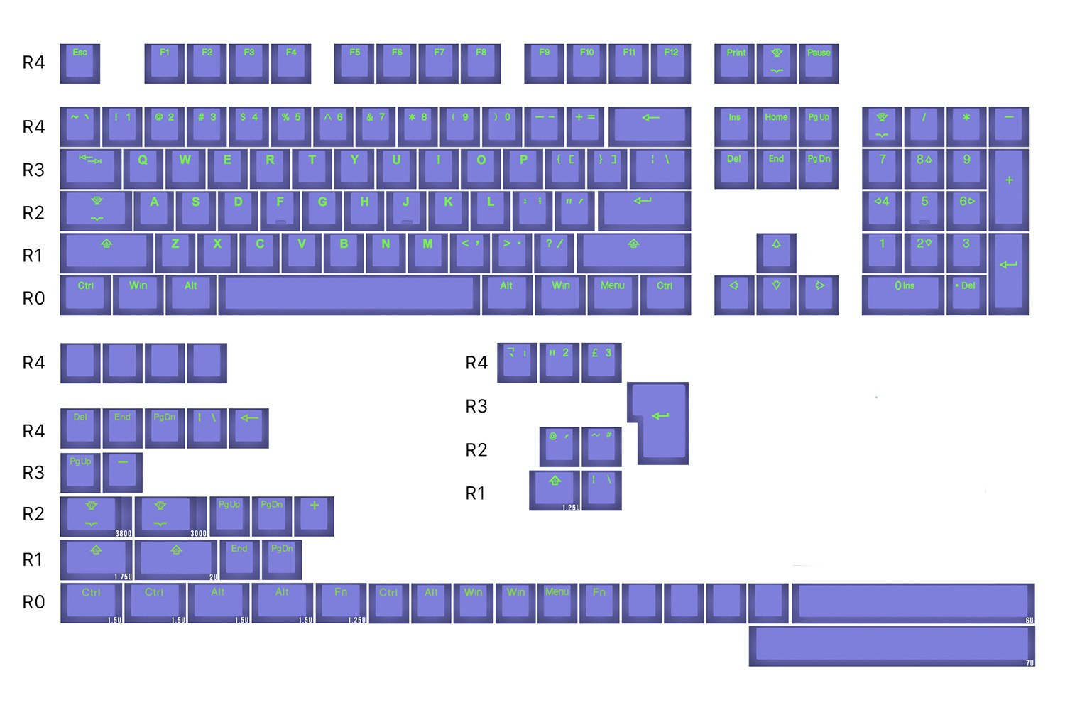 Tai-Hao Avatar ABS Generation II Keycap Set | Mechanical Keyboards ...