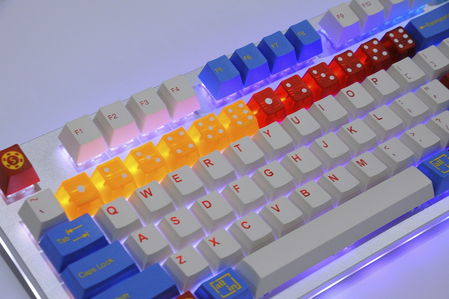 Tai-Hao Sin City Cubic Keycap Set (112-Keys) | Mechanical Keyboards ...