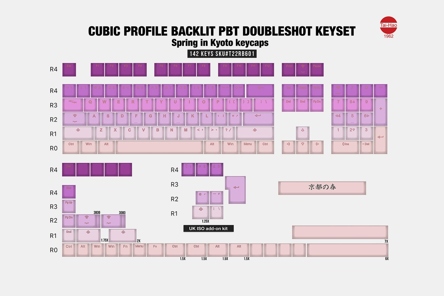 Tai-Hao PBT Doubleshot Cubic Keycap Set | Mechanical Keyboards ...