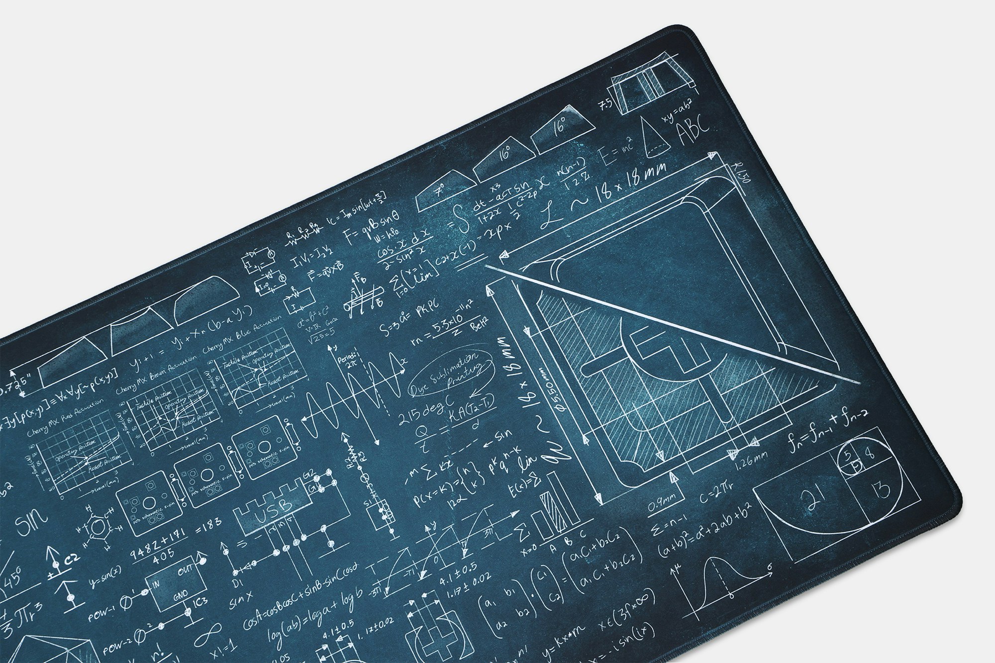 Terra Keycaps Chalk Desk Mat | Battlestations | Desk Mats | Themed Desk ...
