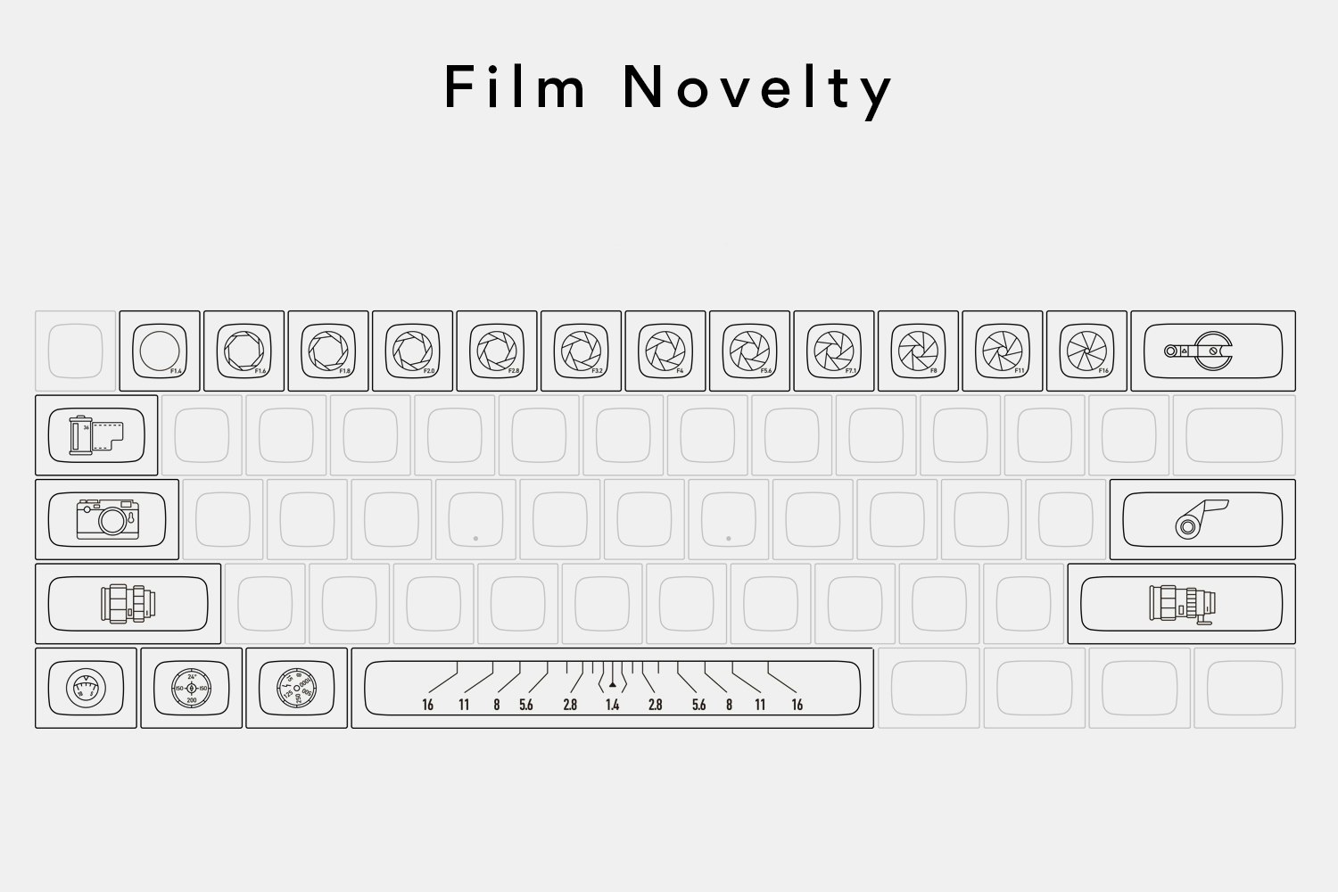 TEX ADA Keycap Set | Mechanical Keyboards | Keycaps | Custom Keycaps | Drop