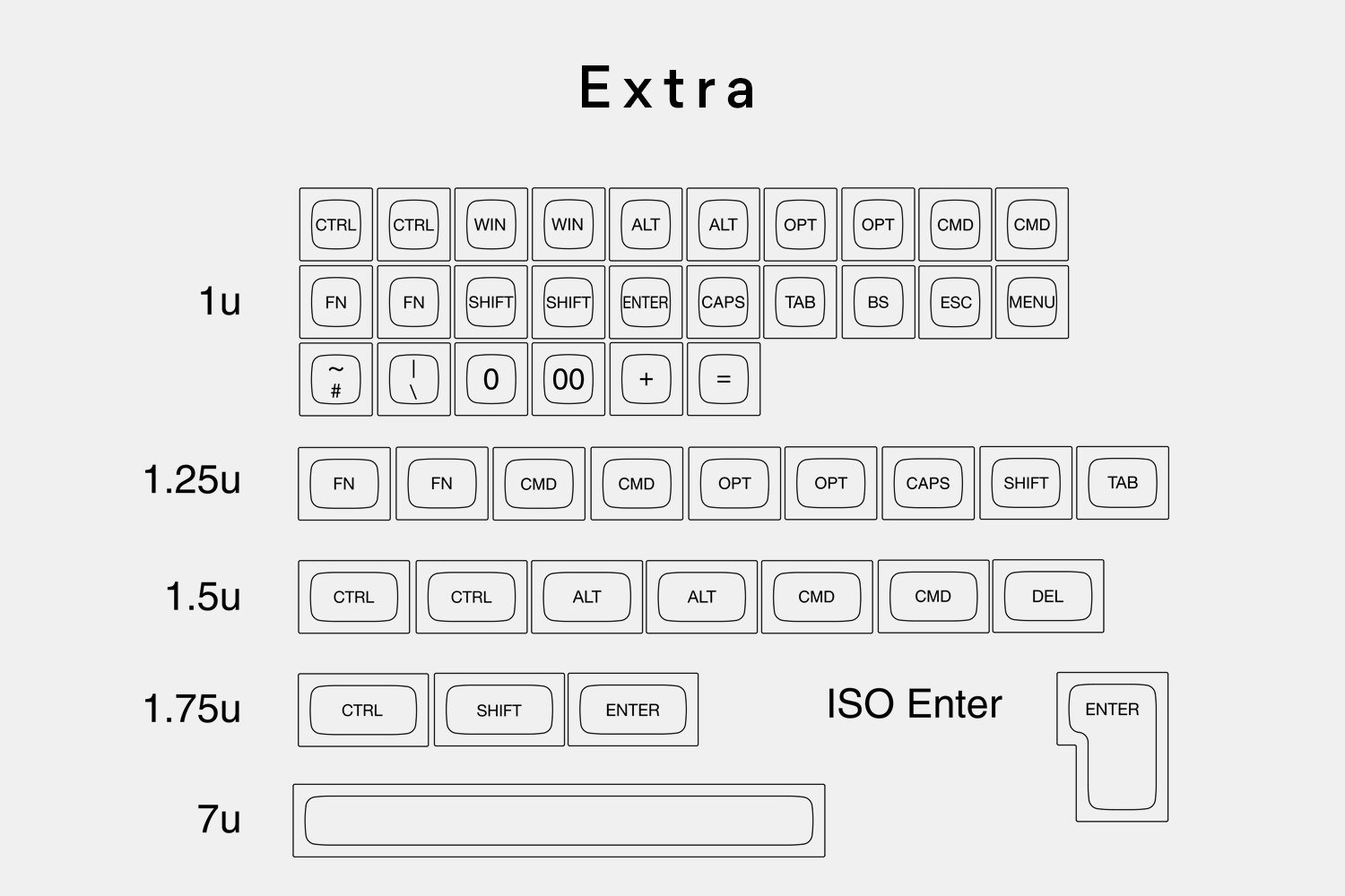 TEX ADA Keycap Set | Price & Reviews | Drop