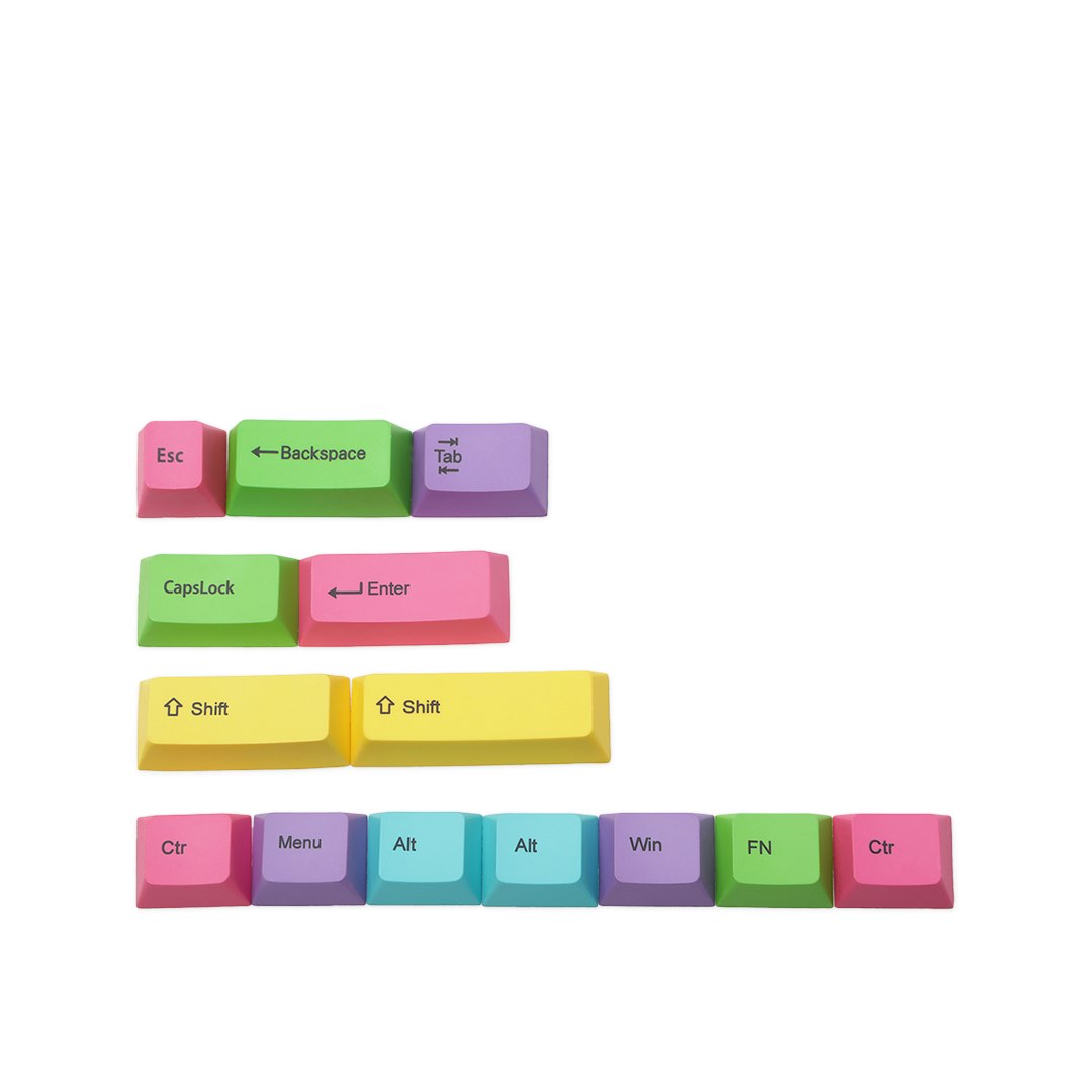 Thick PBT Dye-Subbed Add-On Keycaps Set | Mechanical Keyboards ...