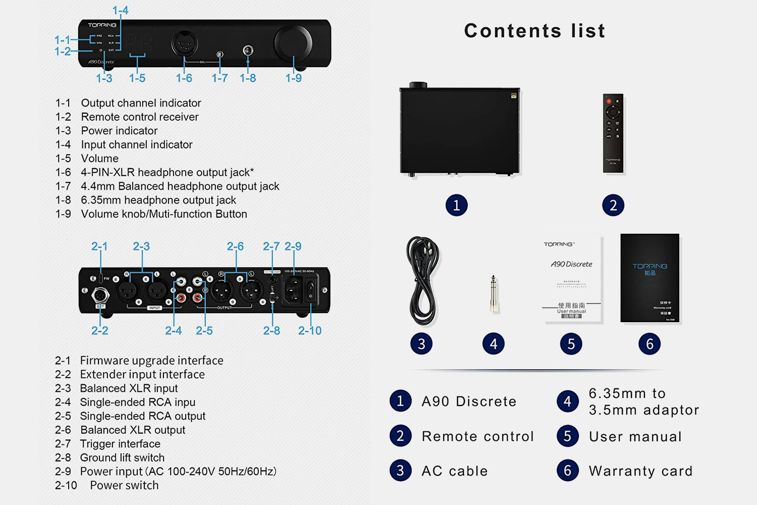 Topping A90 Discrete Headphone Amplifier | Audiophile | Amps ...