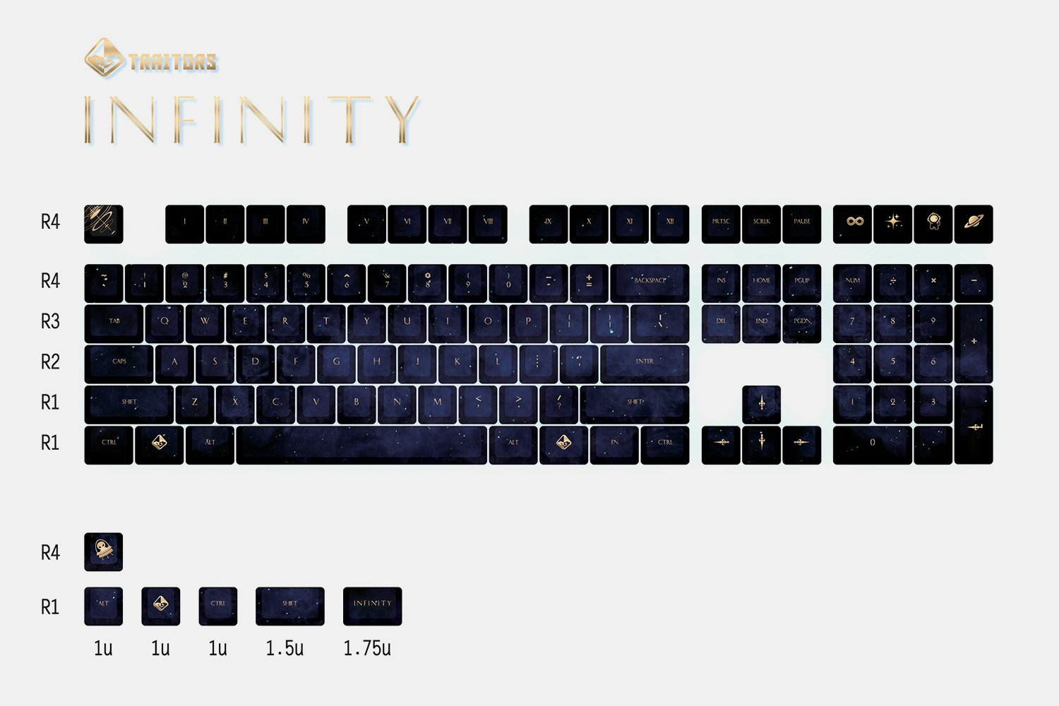 Traitors Keys Infinity PBT Keycap Set | Mechanical Keyboards | Keycaps ...
