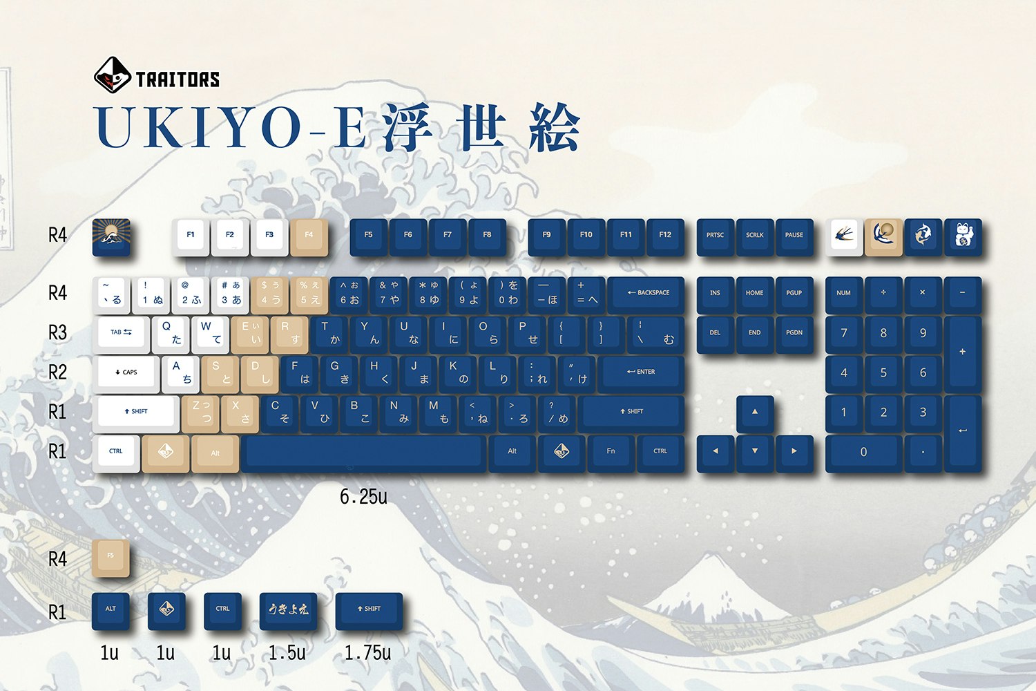 Traitors Keys UKIYO-E Keycap Set | Mechanical Keyboards | Keycaps | PBT ...