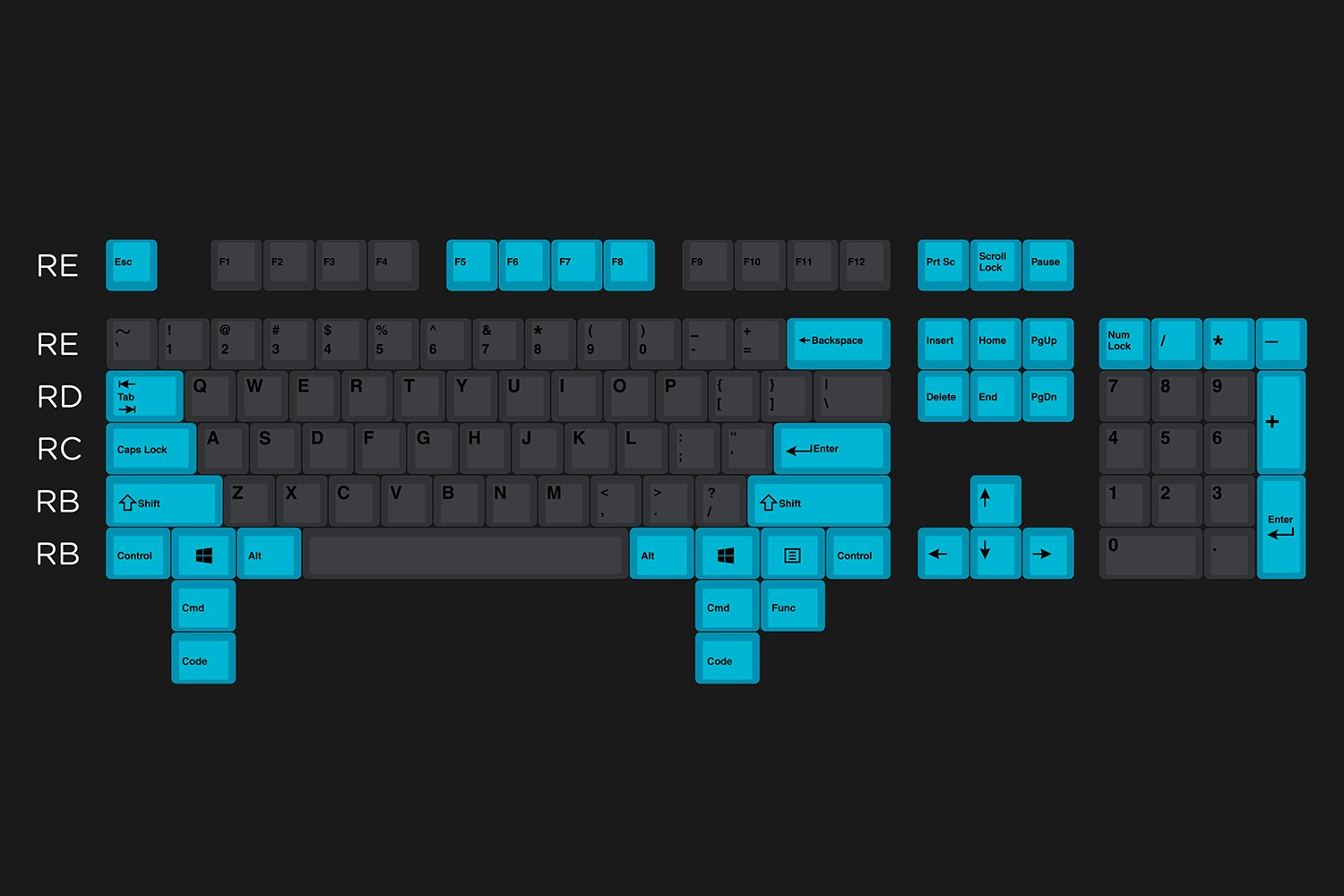 Varmilo Custom Cyan Keycap Set | Mechanical Keyboards | Keycaps ...