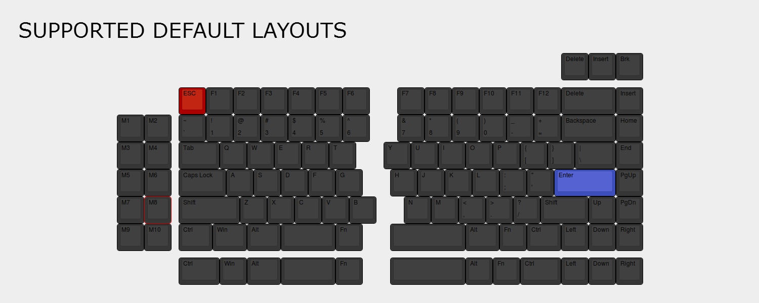 VE.A Custom Keyboard Kit | Mechanical Keyboards | Custom Layout ...