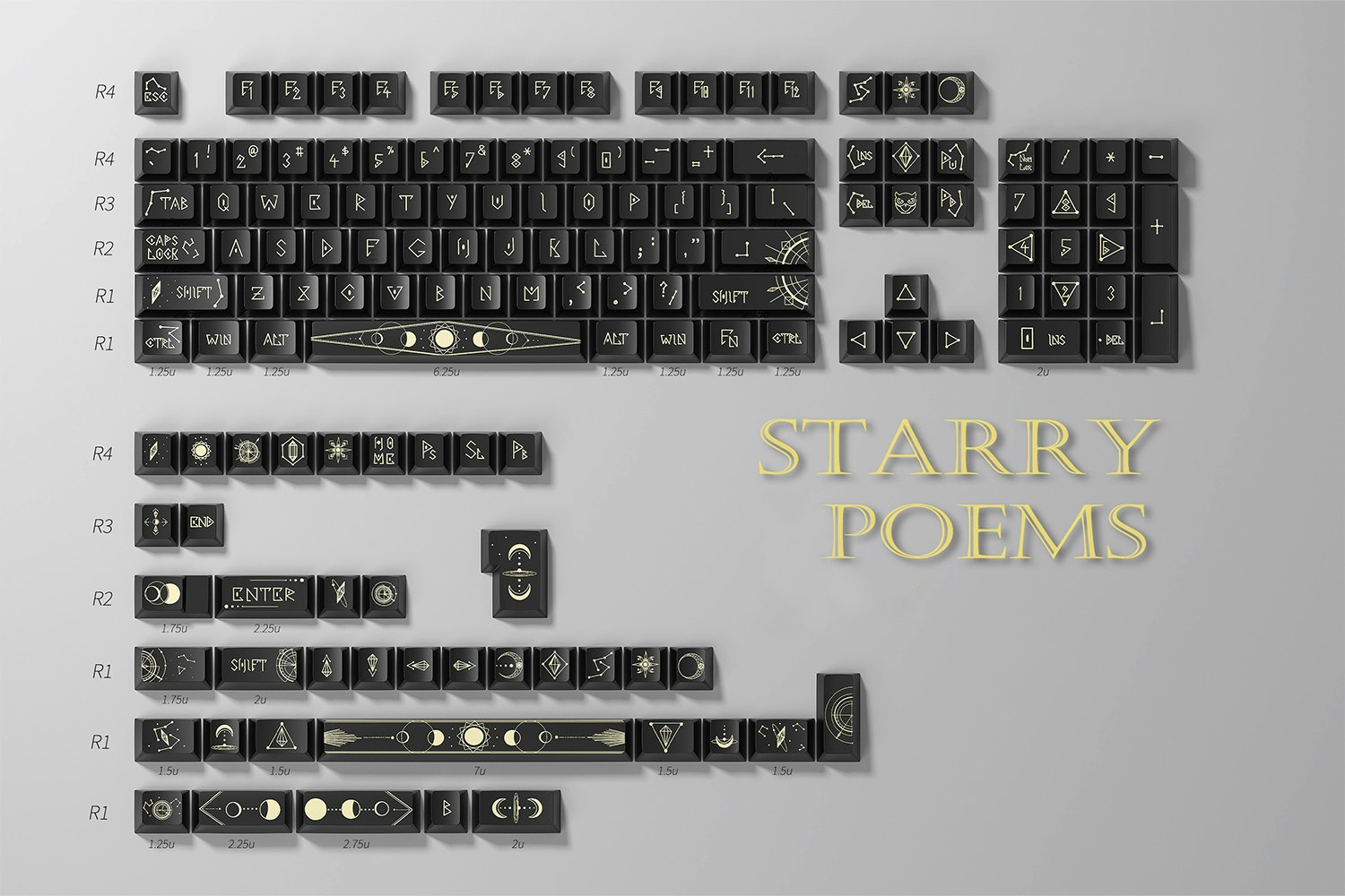 Waizowl Starry Poems PBT Keycap Set | Mechanical Keyboards | Keycaps ...