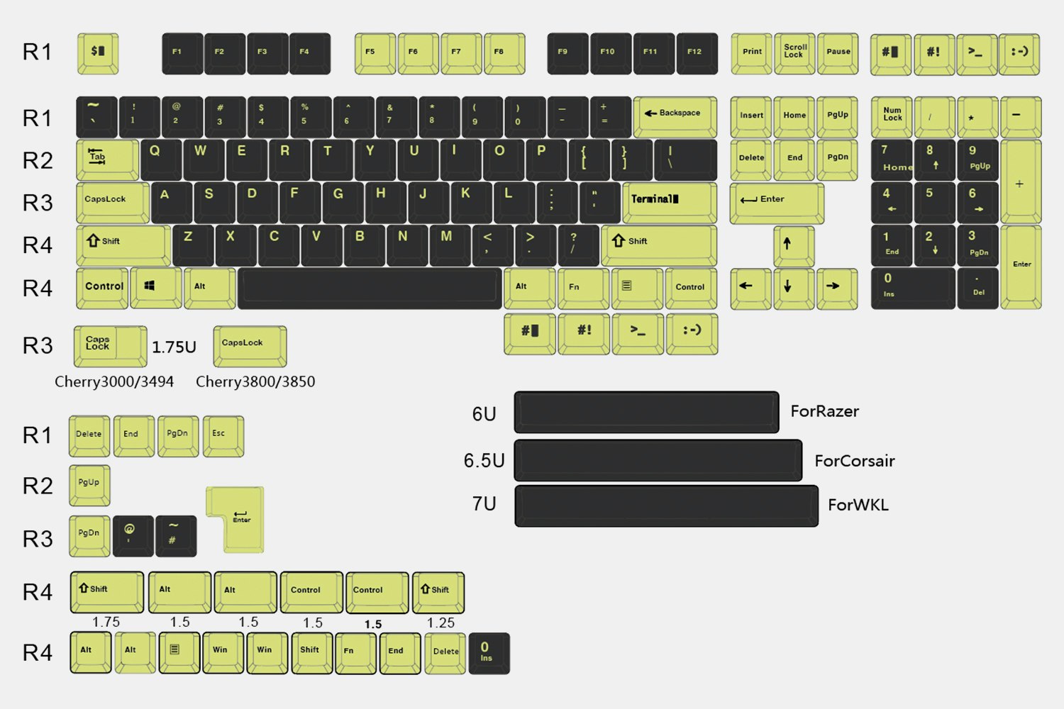 WIANXP Code Dye-Subbed & Dip-Dyed Keycap Set | Mechanical Keyboards ...