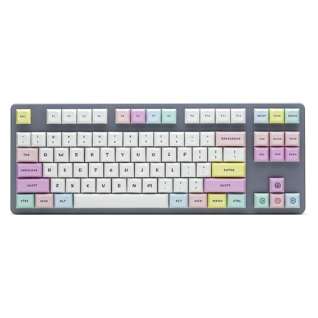 Best DSA Keycaps | July 2025 | Drop