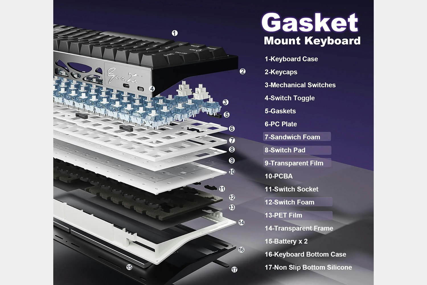 YUNZII AL65 Wireless Mechanical Keyboard | Mechanical Keyboards ...