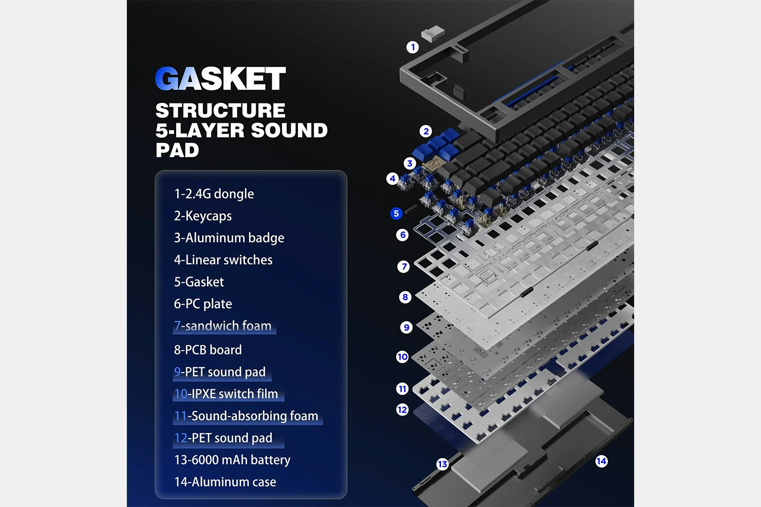 YUNZII AL75 CNC Aluminum Wireless Mechanical Keyboard | Mechanical ...