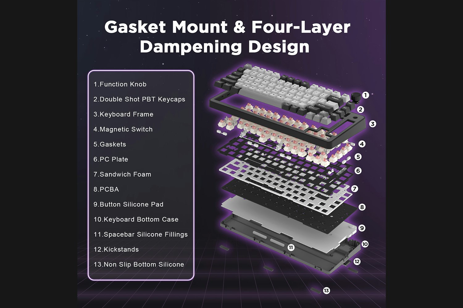 YUNZII RT75 Rapid Trigger Gaming Magnetic Mechanical Keyboard ...