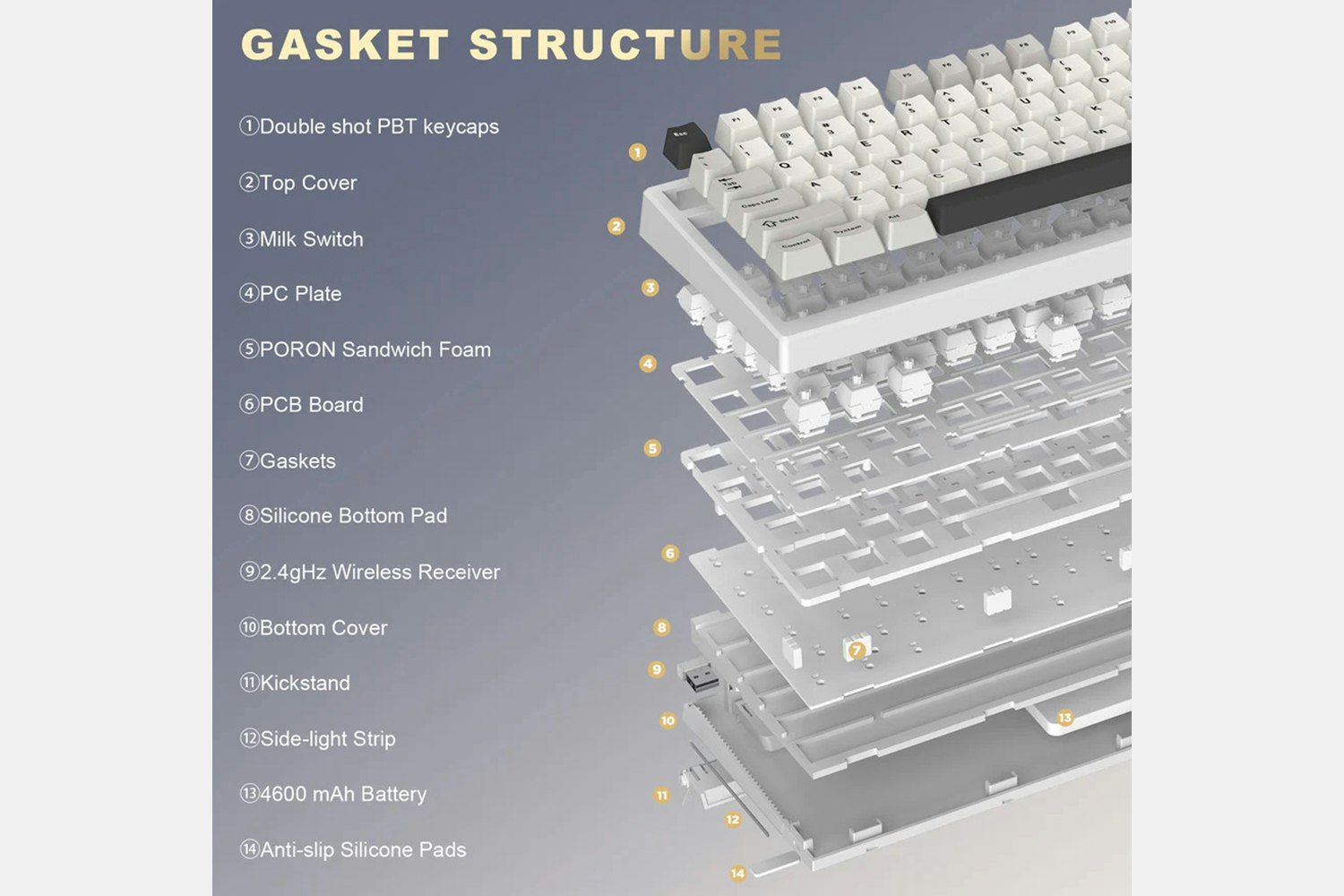 YUNZII YZ98 Triple-Mode Mechanical Keyboard - Black | Mechanical ...